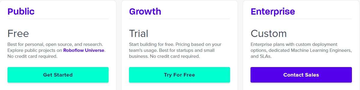Roboflow Ai Software Tool Review : Pro Or Cons 2023 New Updated