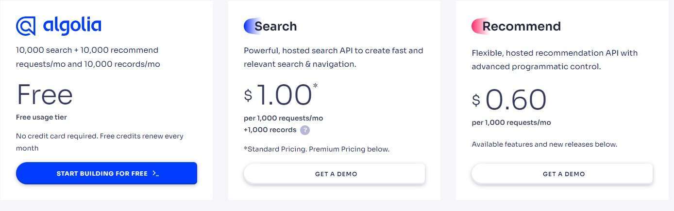 Algolia Ai Marketting Tool Review : Pro Or Cons 2023 New Updated