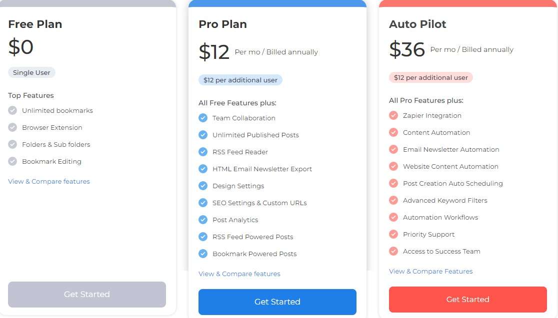 Elink Ai Social Media Tool Review : Pro Or Cons 2023 New Updated