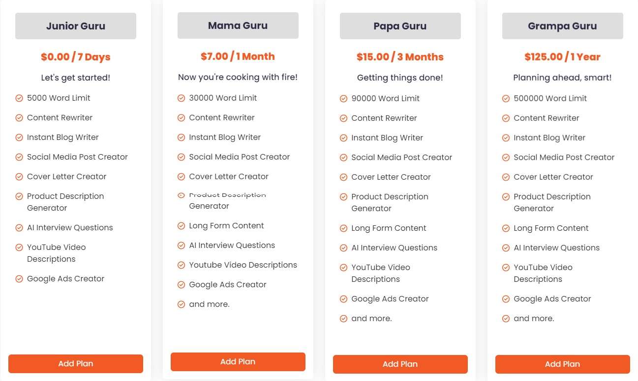 AI Word Guru Writing Assistant Review : Pro Or Cons 2023 New Updated