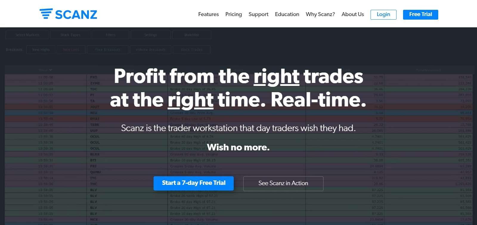 Scanz Ai Trading Tool Review : Pro Or Cons 2023 New Updated
