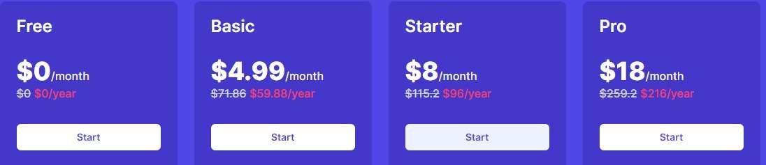 Easy-peasy.AI Review : Pro Or Cons 2023 New Updated