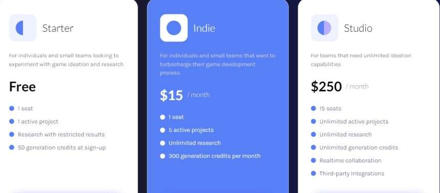 Ludo AI Game Review : Pro Or Cons 2023 New Updated
