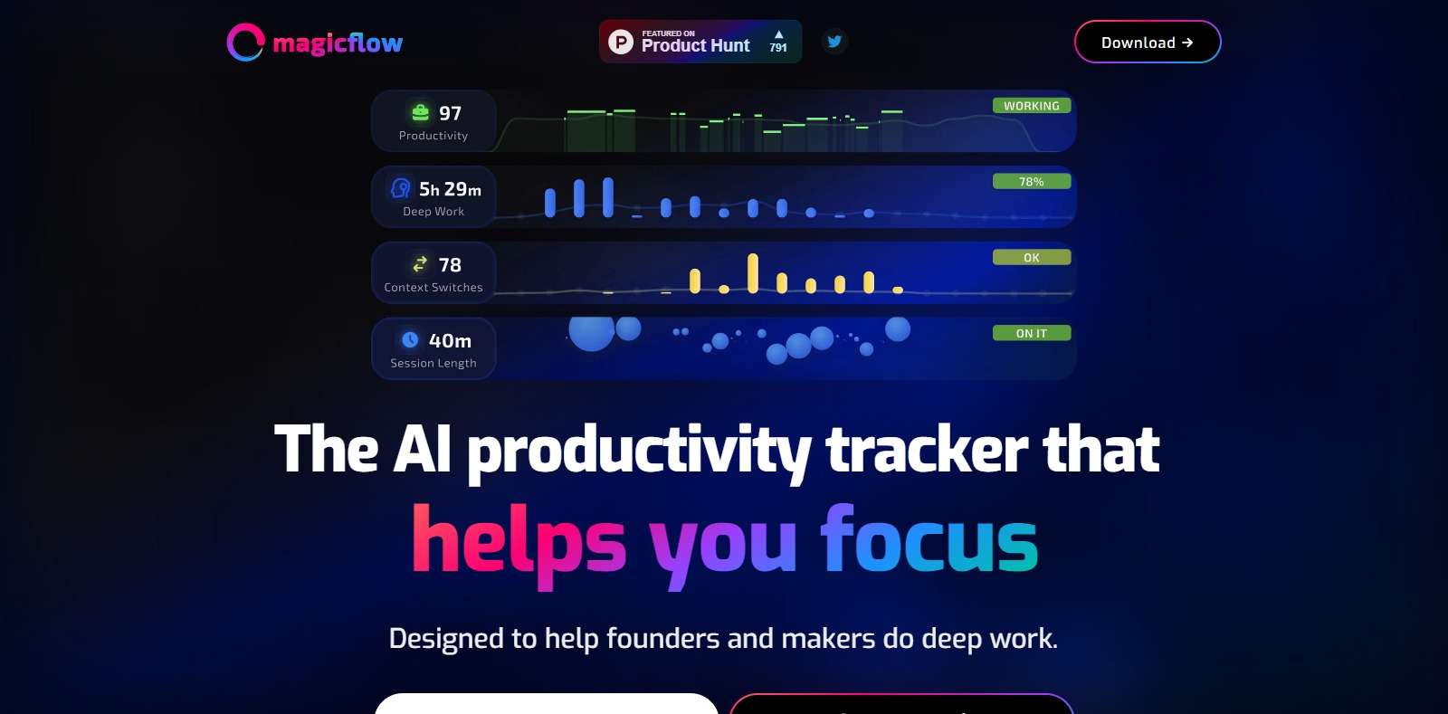 Magicflow Ai Review : Pro Or Cons 2023 New Updated