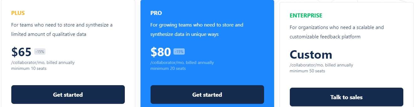 CustomerIQ Review : Pro Or Cons 2023 New Updated