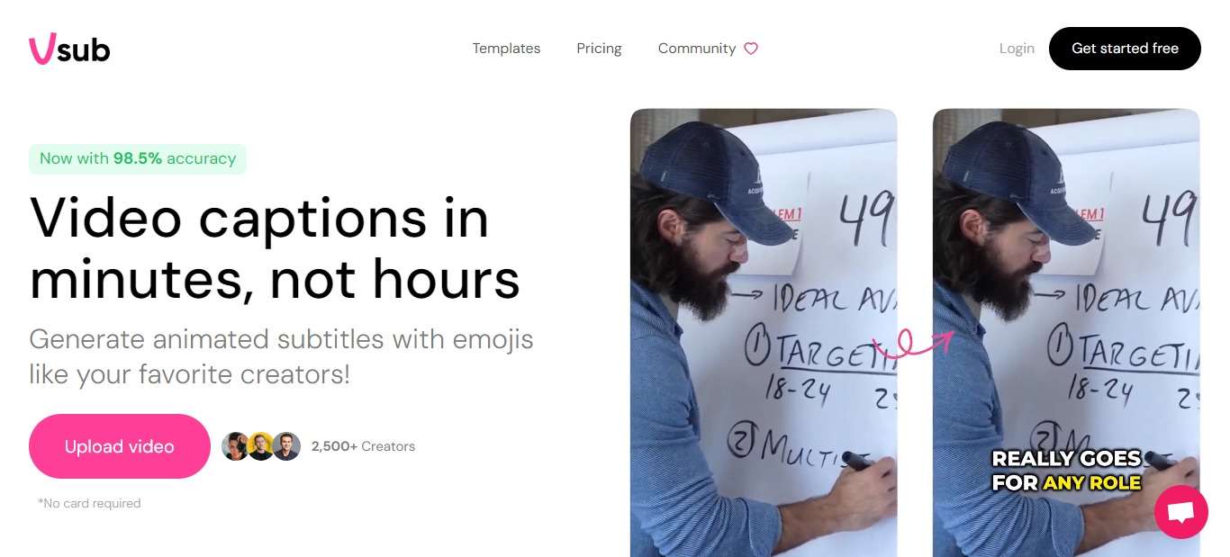 Vsub Ai Review For 2024 : Prices & Features: Most Honest