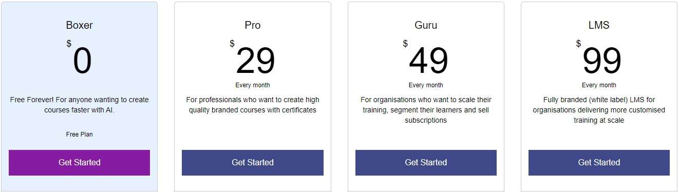 Coursebox Ai Review : Pro Or Cons 2023 New Updated