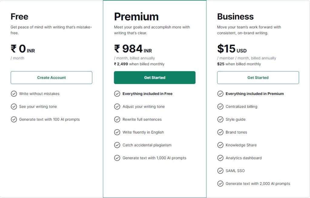 GrammarlyGO Ai Review For 2024 : Prices & Features: Most GrammarlyGO Ai Review For 2024 : Prices & Features: Most