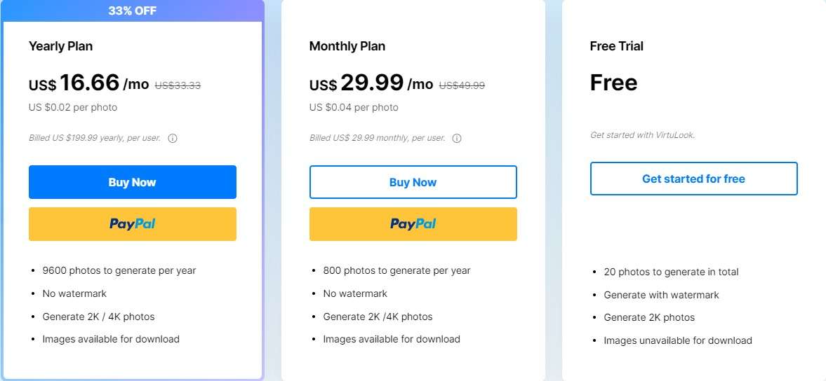 Wondershare VirtuLook Review : Pro Or Cons 2023 New Updated
