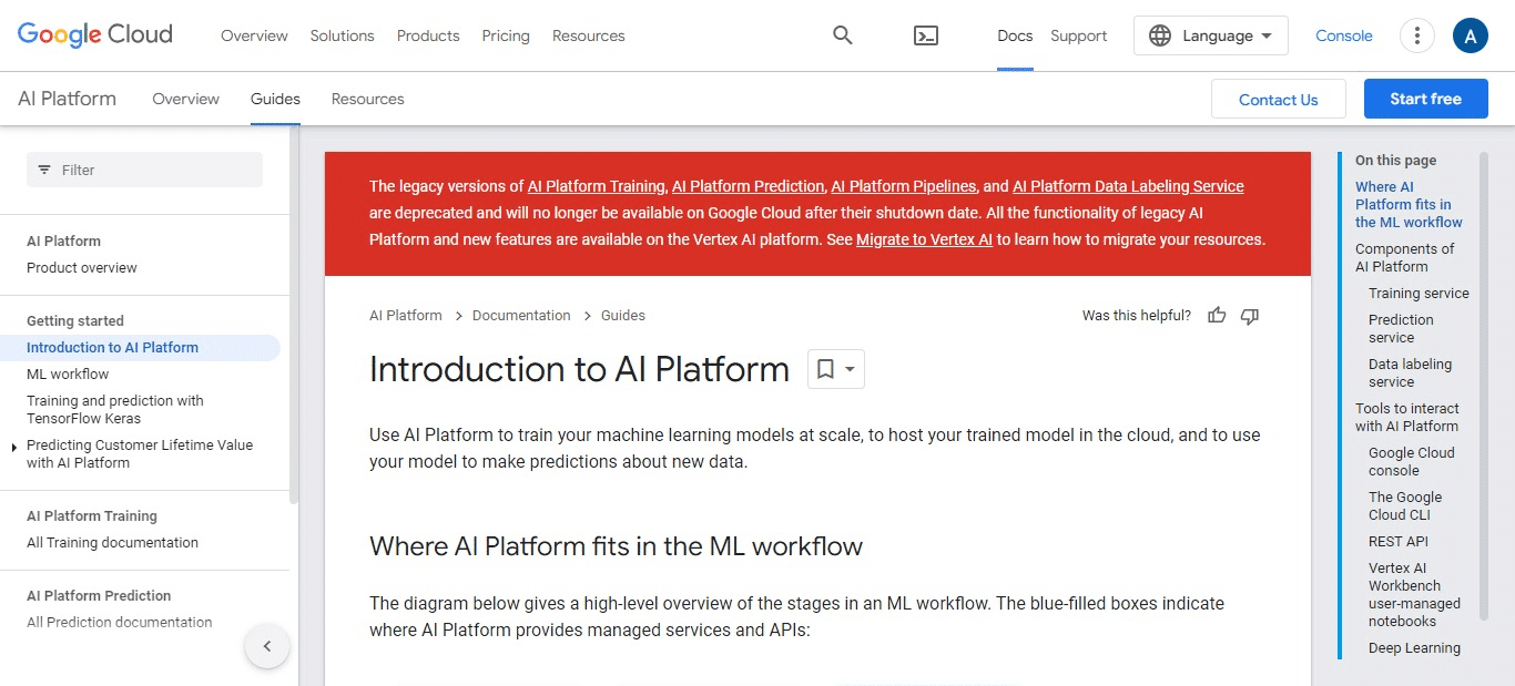 20 Best Ai-driven Machine Learning Platforms - Artificial Intelligence ...