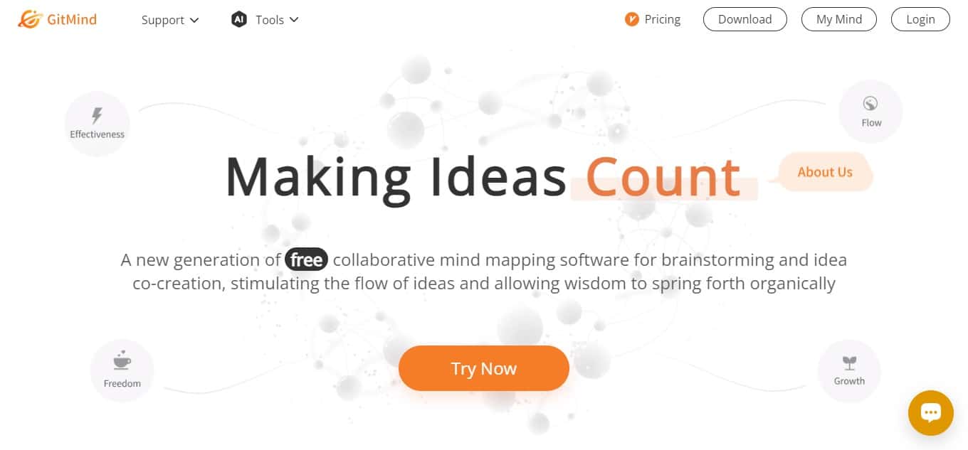 GitMind AI Review For 2024 : Prices & Features: Most Honest