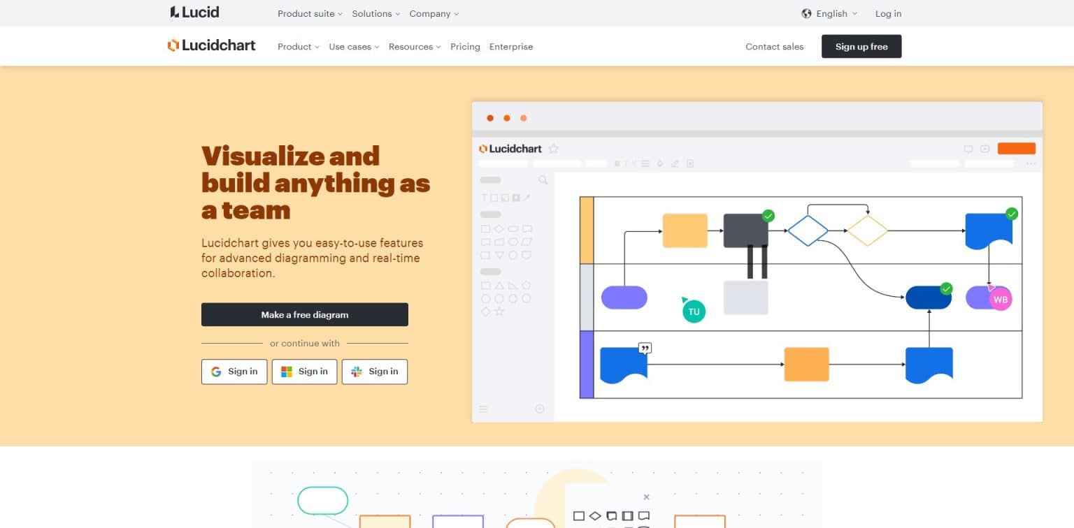 100 Best Diagramming Software