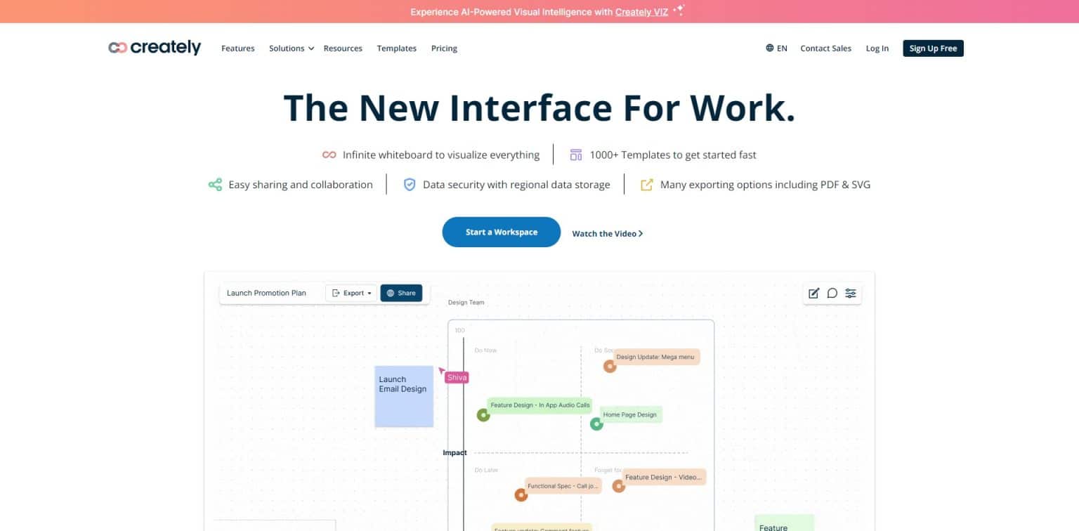 100 Best Diagramming Software