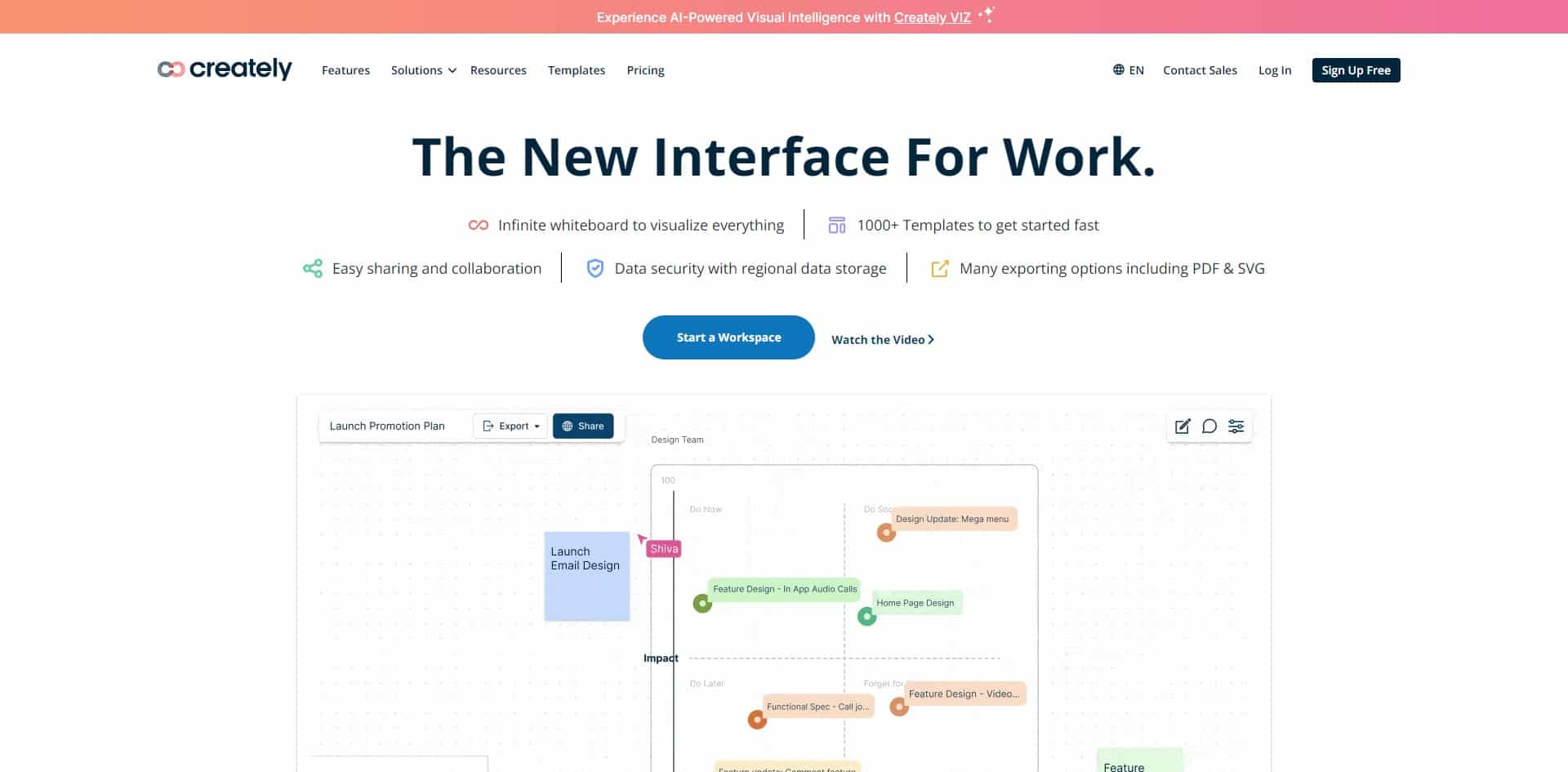 100 Best Diagramming Software