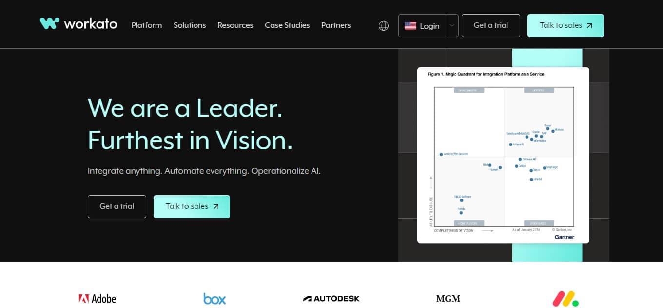 Workato Ai Review : Pro Or Cons 2024 New Updated