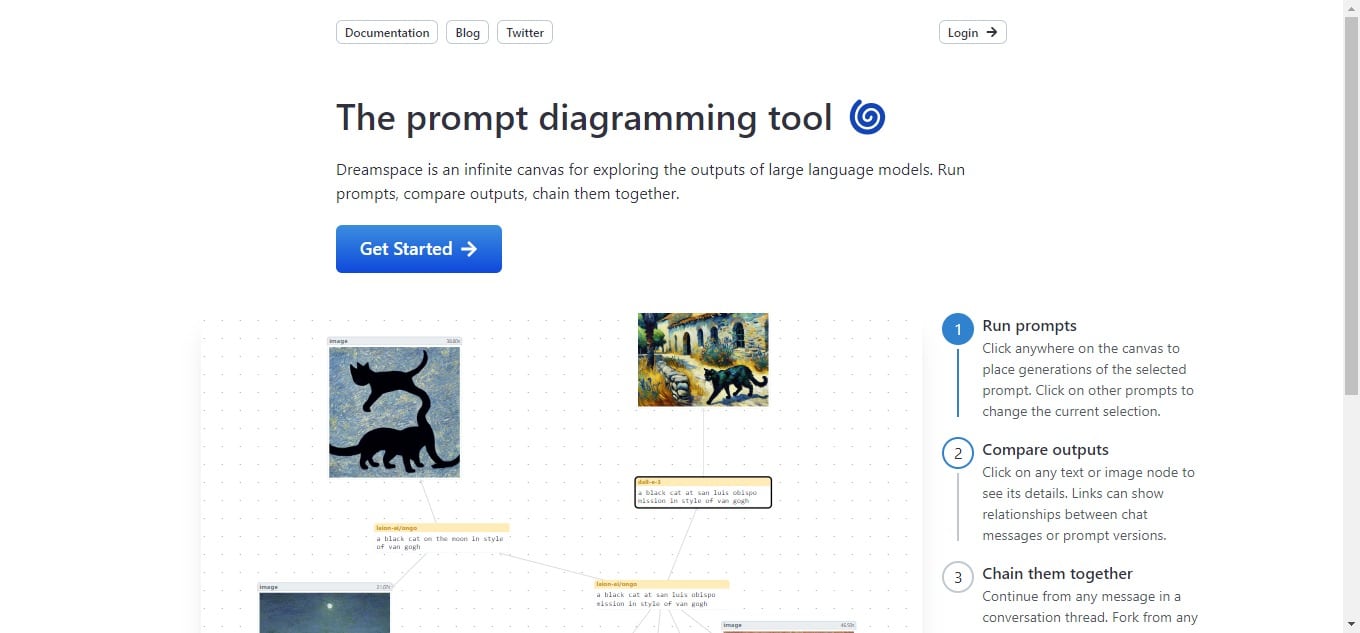 Dreamspace AI Review For 2024 : Prices & Features, Most Honest Review