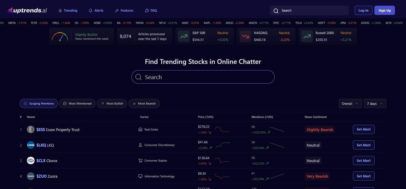 Uptrends Ai Review For 2024 : Prices & Features: Most...