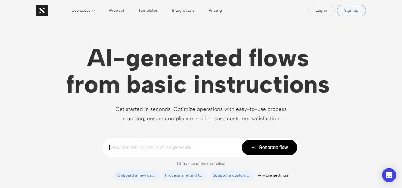 ShiftX Ai Review For 2024 : Prices & Features: Most Honest Review
