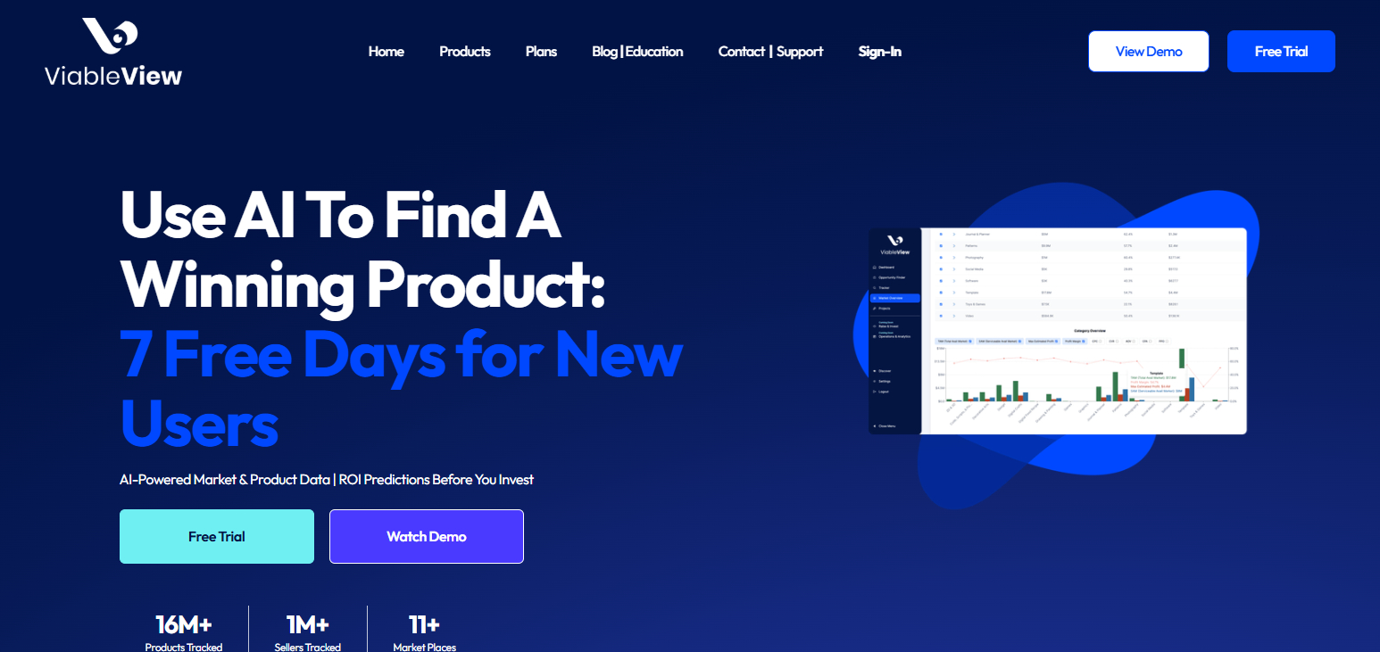 ViableView Ai Review For 2025: Prices & Features: Most...