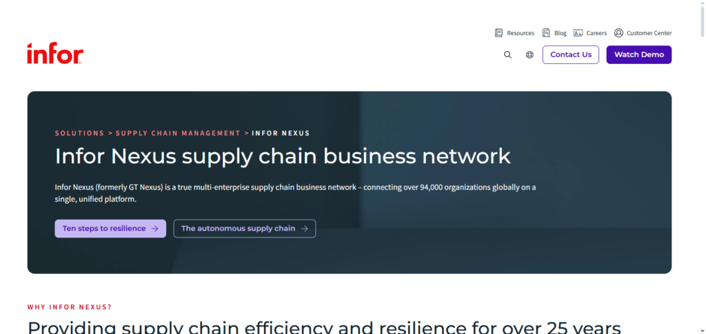 10 Best AI Tools for Supply Chain Optimization in 2026